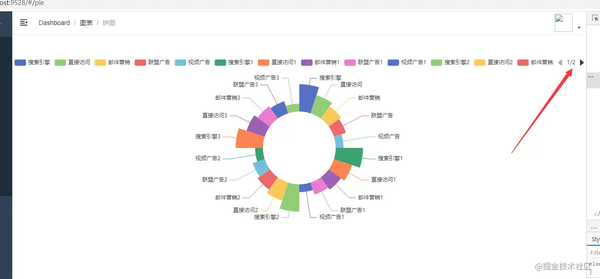echarts5.0常用配置详解 （踩坑点） - 知乎