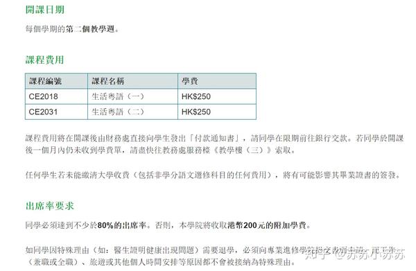 香港城市大学新生选课攻略——以MA Language Studies为例 - 知乎