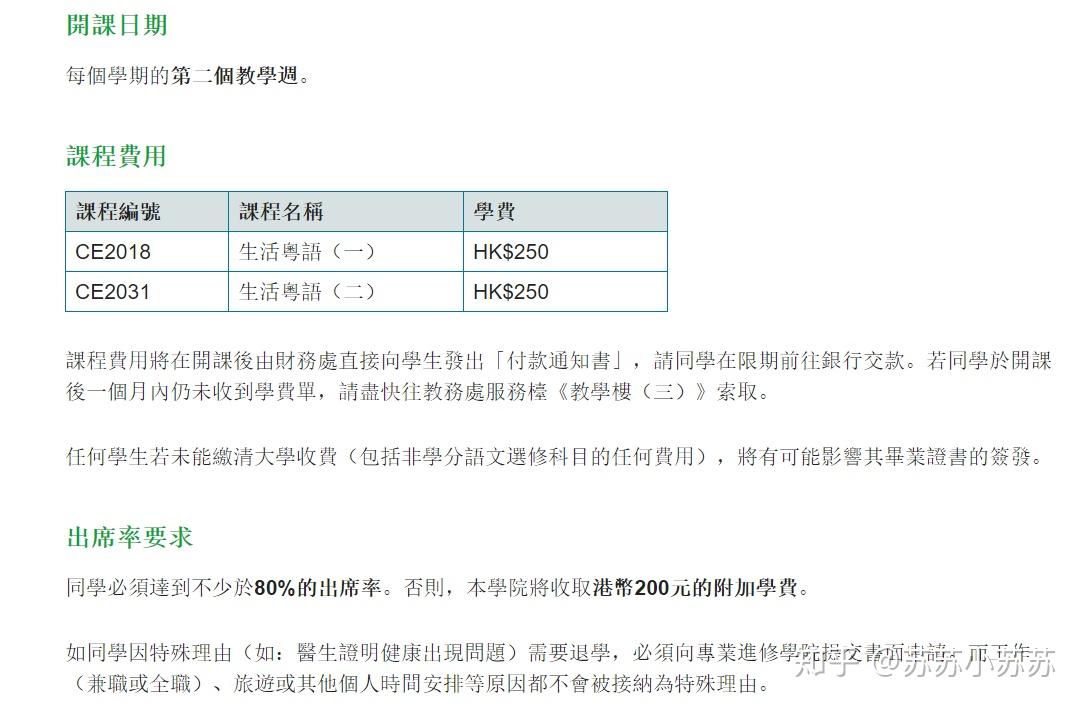 香港城市大学新生选课攻略——以MA Language Studies为例 - 知乎