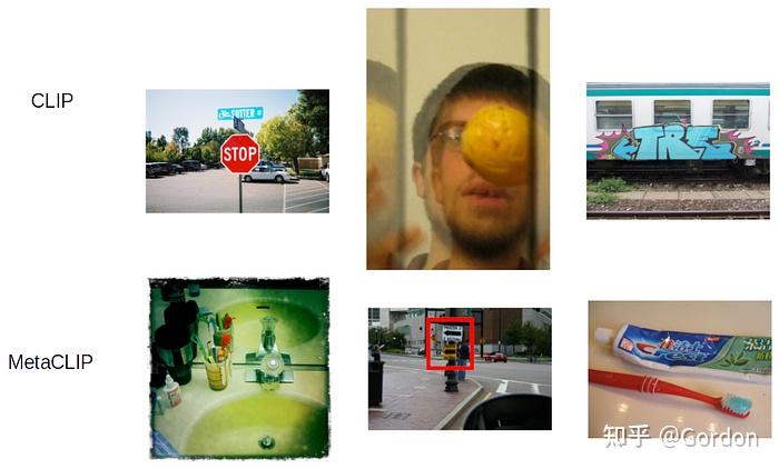 MetaCLIP：突破 CLIP 的极限 — 全面的见解 - 知乎