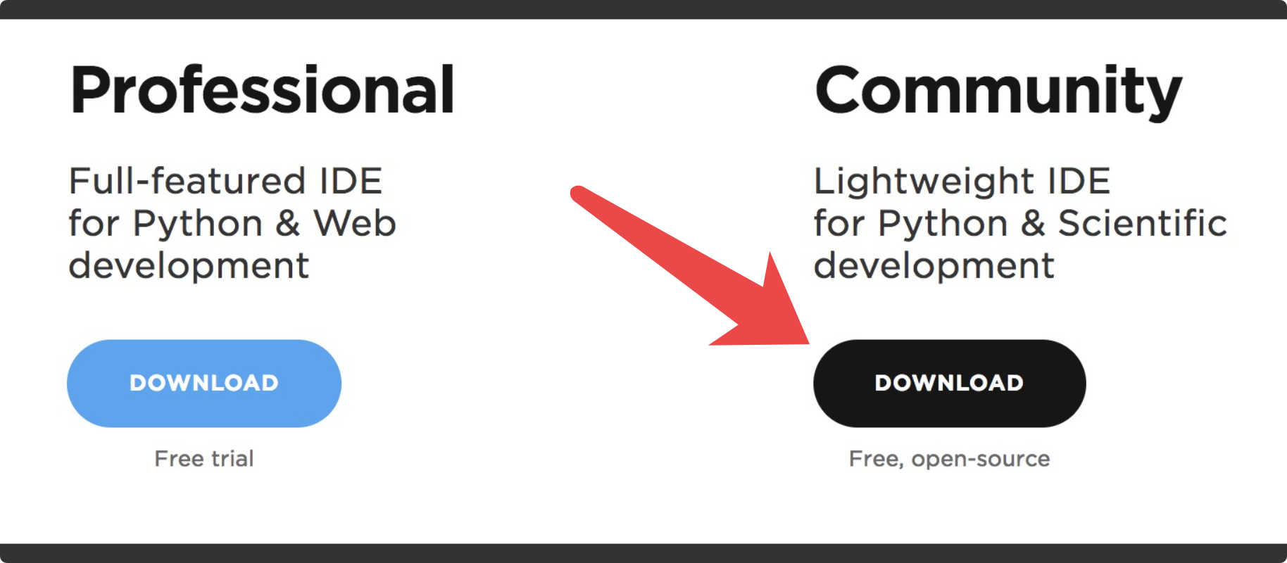 MicroPython_ESP8266_IoT——（工具篇）Pycharm+MicroPython - 知乎