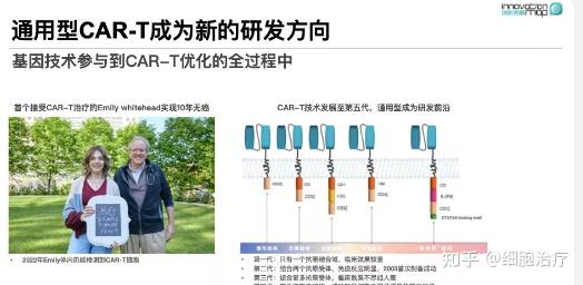 通用型CAR-T细胞疗法，成为新的研发方向 - 知乎
