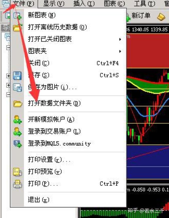 安装MT4指标、EA文件就是这么简单 - 知乎