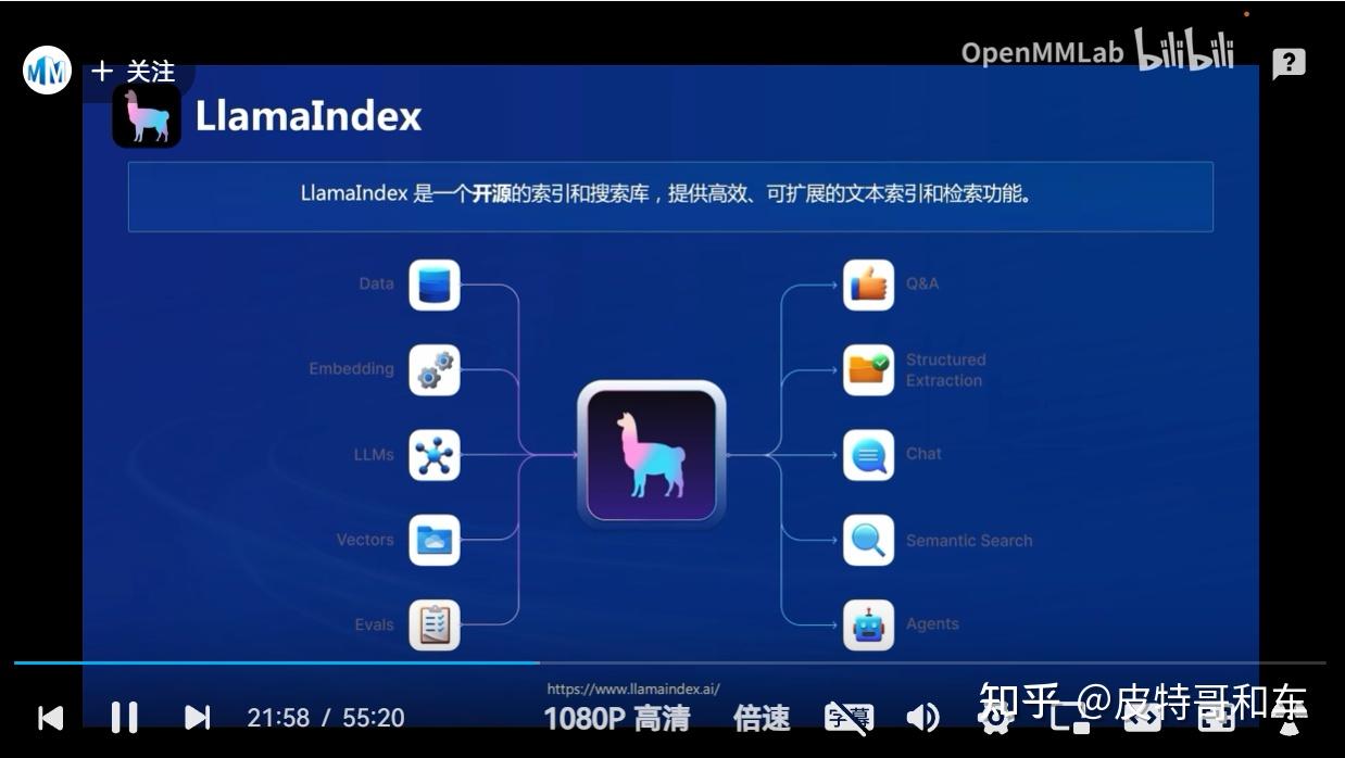 基础岛 第四课 InternLM+LlamaIndex RAG 实践 - 知乎
