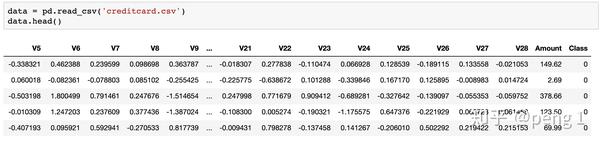 Pandas value counts 