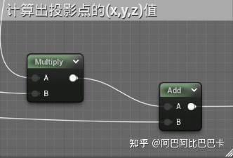 Interior Mapping——CubeMap的拓展应用 - 知乎