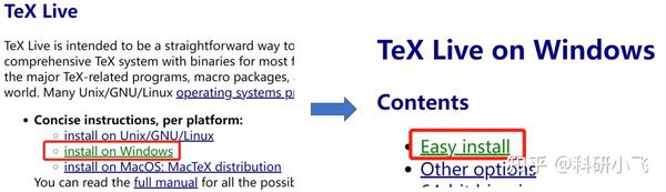Latex论文写作神器！CTeX套装搭配Overleaf使用，安装简练！模板千万！高效排版！ - 知乎