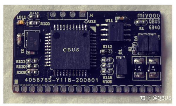 QBUS - 知乎