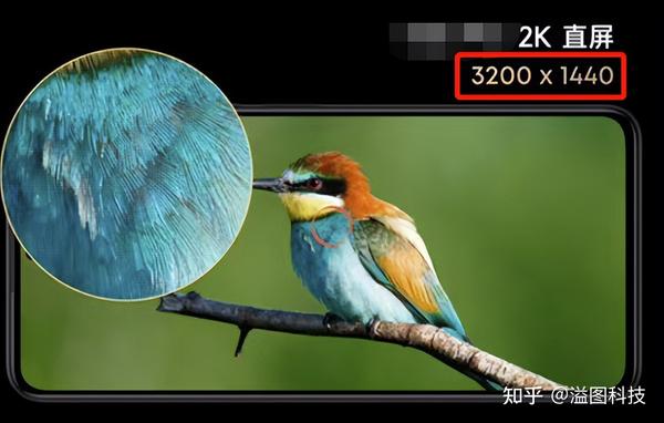 1.5K屏是什么？关于屏幕分辨率的争议 - 知乎