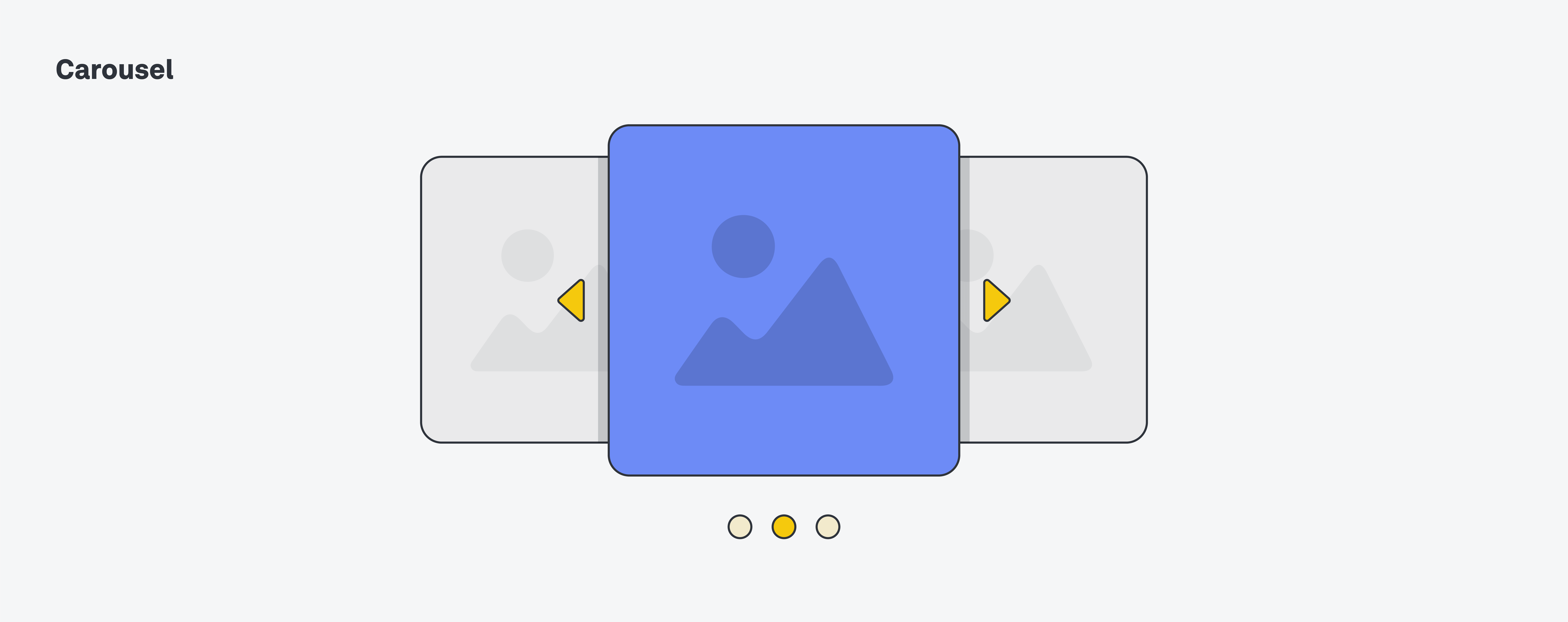 完整的 UI 术语表：所有设计师都应该知道的 100 个术语 - 知乎