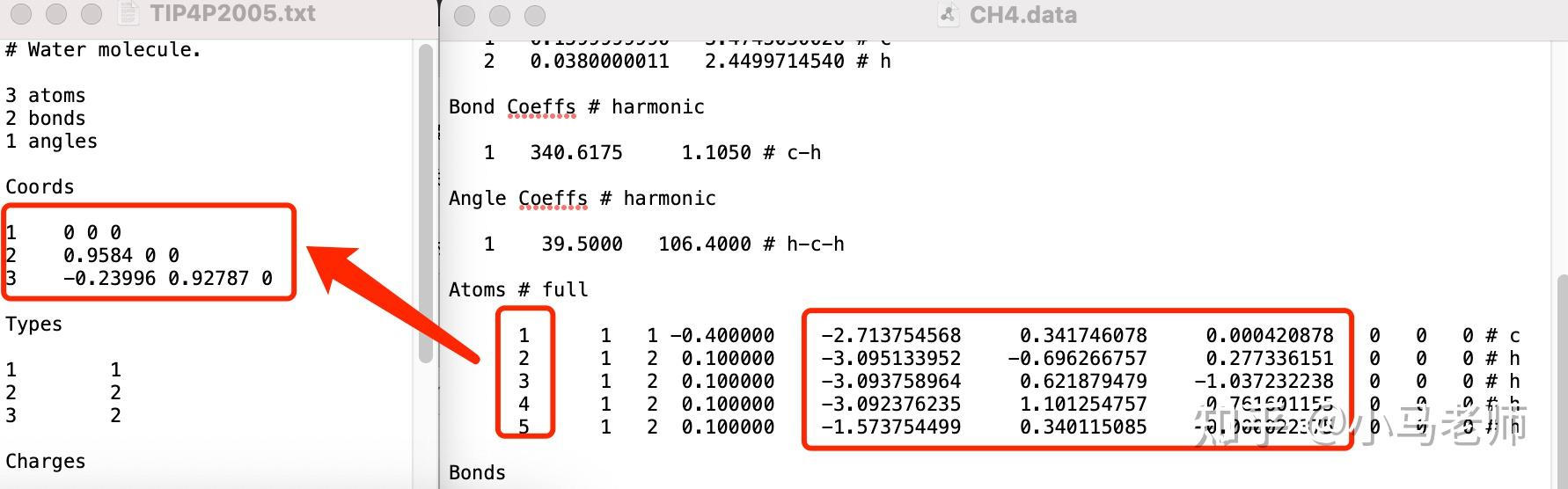 lammps教程：分子模板编写方法 - 知乎