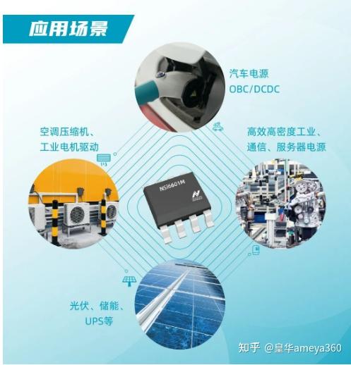 纳芯微全新驱动器NSi66x1A/NSi6601M发布 - 知乎