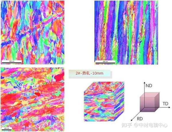 电子背散射衍射分析技术（EBSD）应用 - 知乎