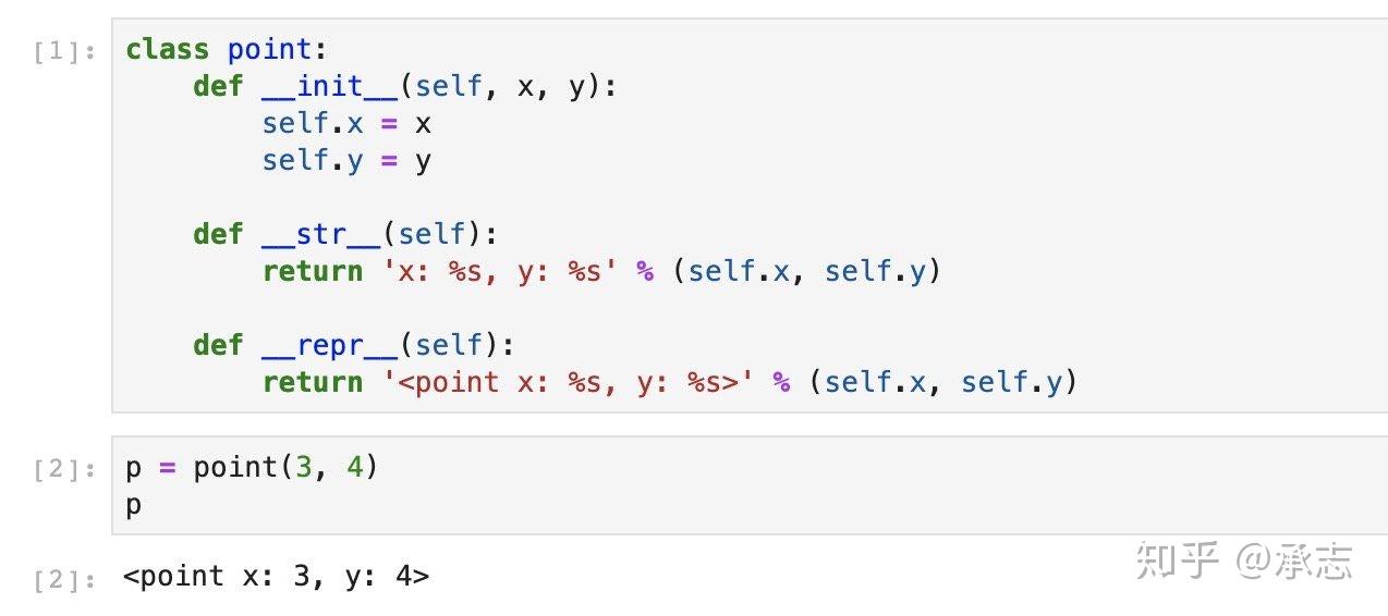 Python——详解__str__, __repr__和__format__ - 知乎