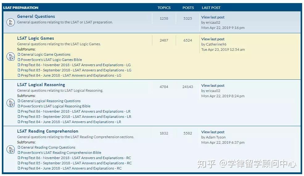 干货！这三个超好用又免费的LSAT解题网站，你还不知道吗？ - 知乎