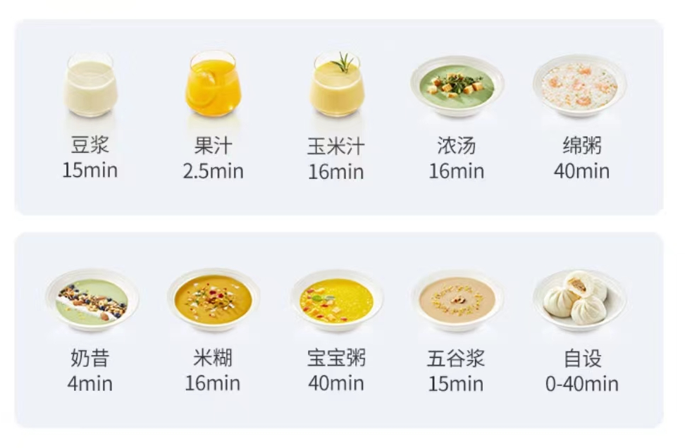 实测蓝宝蒸汽破壁机/蓝宝破壁机值不值得买？/蓝宝BP-PB08蒸汽破壁机测评/破壁机推荐/静音破壁机推荐… - 知乎