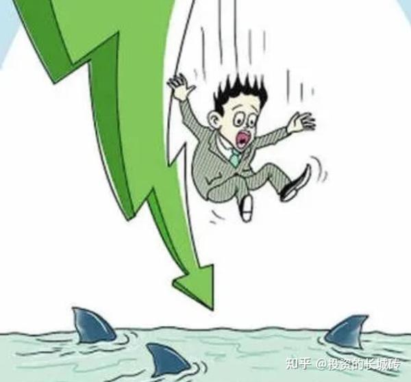 一文了解“ADR指标” - 知乎