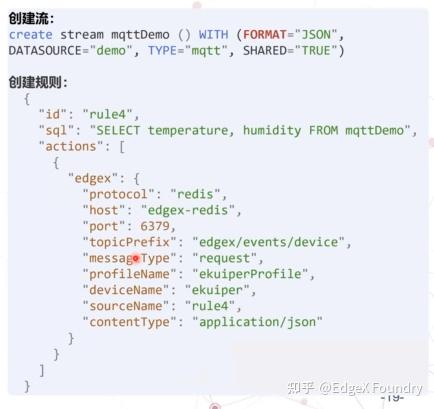 技术干货 | EdgeX 规则引擎 eKuiper 实战 - 知乎