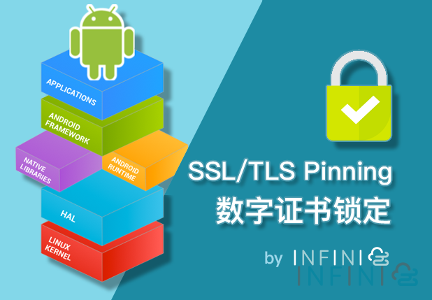 Android SSL证书设置和锁定(SSL/TLS Pinning) - 知乎
