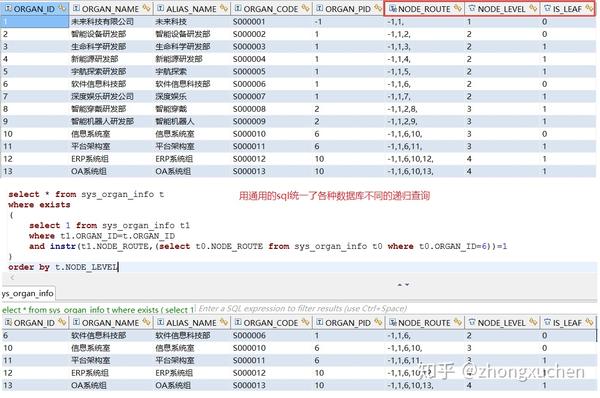 介绍新一代远比mybatis强大的ORM框架sqltoy-orm - 知乎