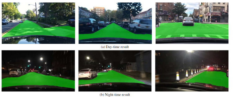 用于自动驾驶的可行驶区域分割方法总结 - 知乎