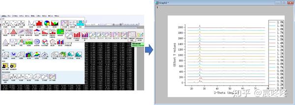 Origin：Stack图的绘制 - 知乎