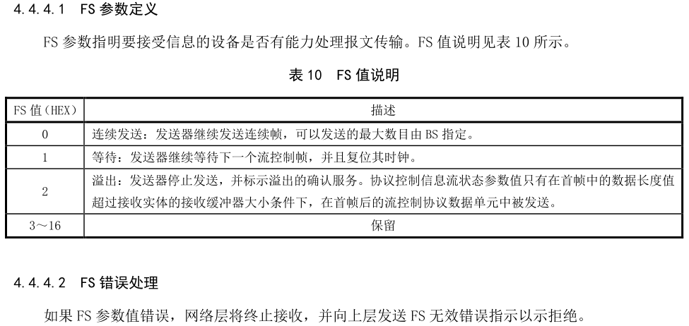 UDS协议网络层讲解 - 知乎