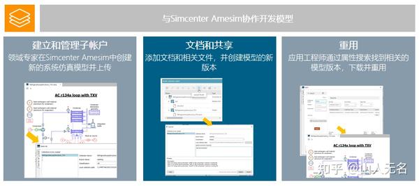 系统仿真模型管理工具—Simcenter System Simulation Client for Git - 知乎