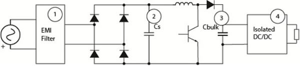 深入了解电动汽车应用中的直流母线电容 - 知乎