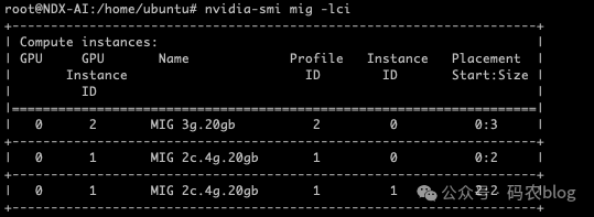 Nvidia MIG深入浅出 - 知乎