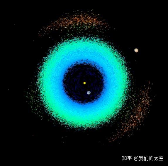 【技术·国际航天】ESA发布了“Gaia盖亚”新数据III！--迄今为止最详细的银河系探测数据 - 知乎