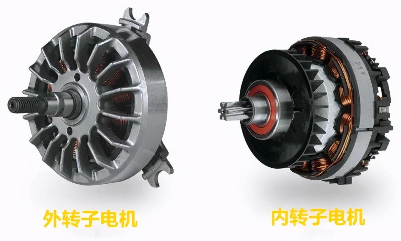 BLDC电机选型，这篇不可不读 - 知乎