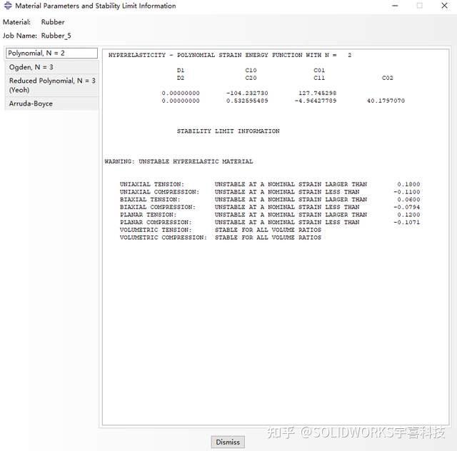 技术热点 | ABAQUS材料参数示例 - 知乎