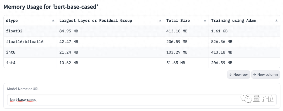 大模型要占你多少内存？这个神器一键测量，误差低至0.5MB|免费 - 知乎