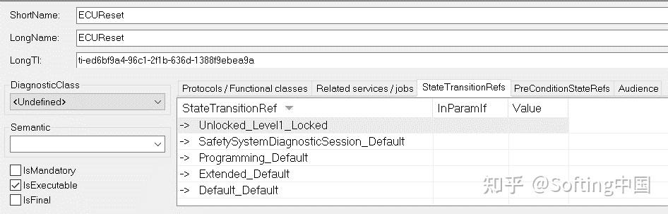 VisualODX——ODX自动转换工具 - 知乎