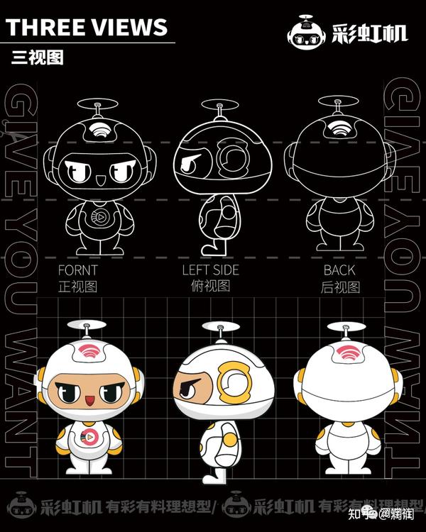 IP形象创作分享历程？ - 知乎