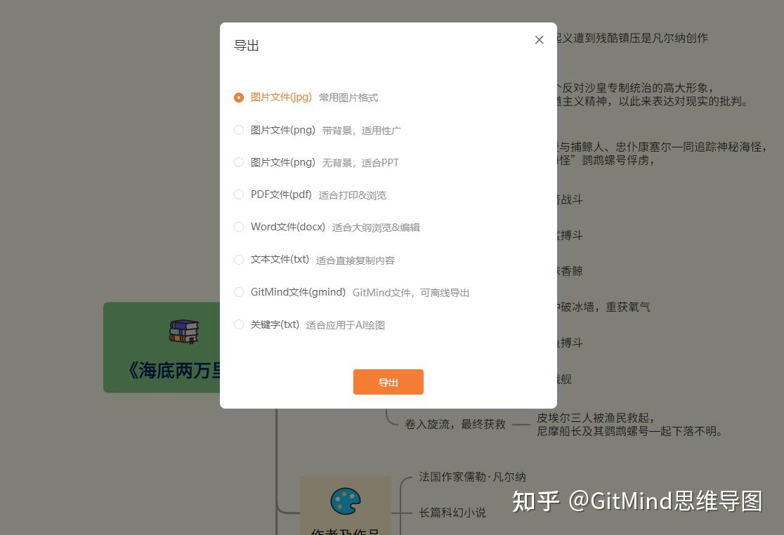 GitMind 高阶教程 | 四步做出简单又漂亮的思维导图 - 知乎