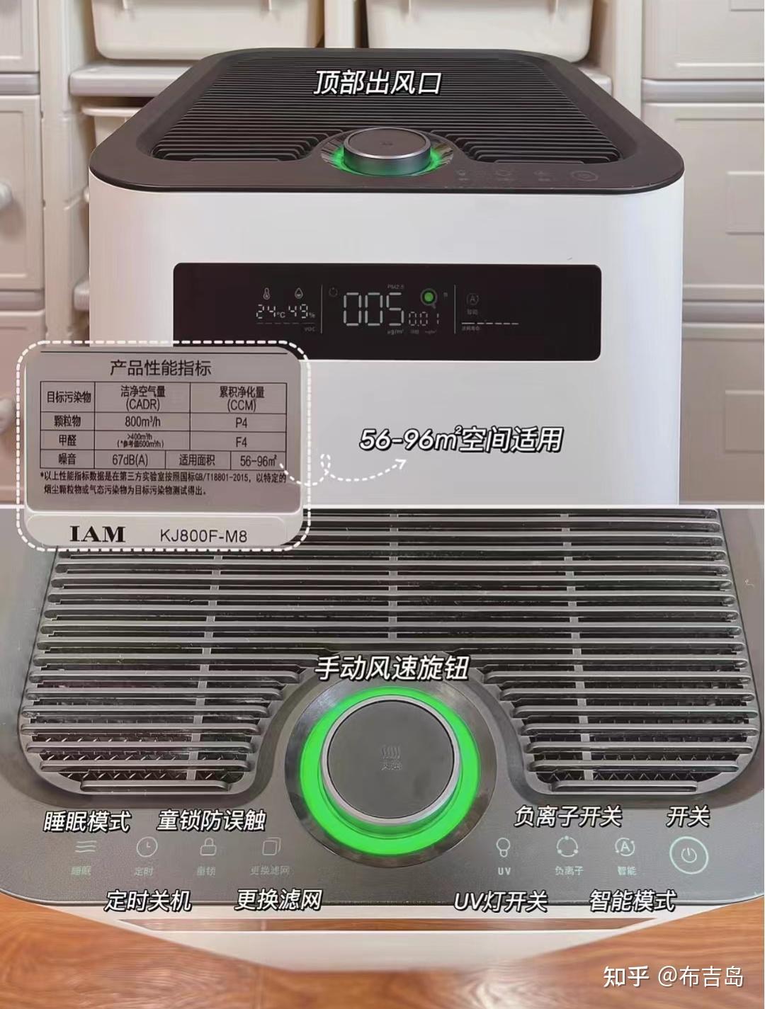 深度测评100+款空气净化器吐血总结：空气净化器除甲醛是智商税吗？该怎么选？IAM、小米、IQAir等品牌的热门产品究竟谁更能打？ - 知乎