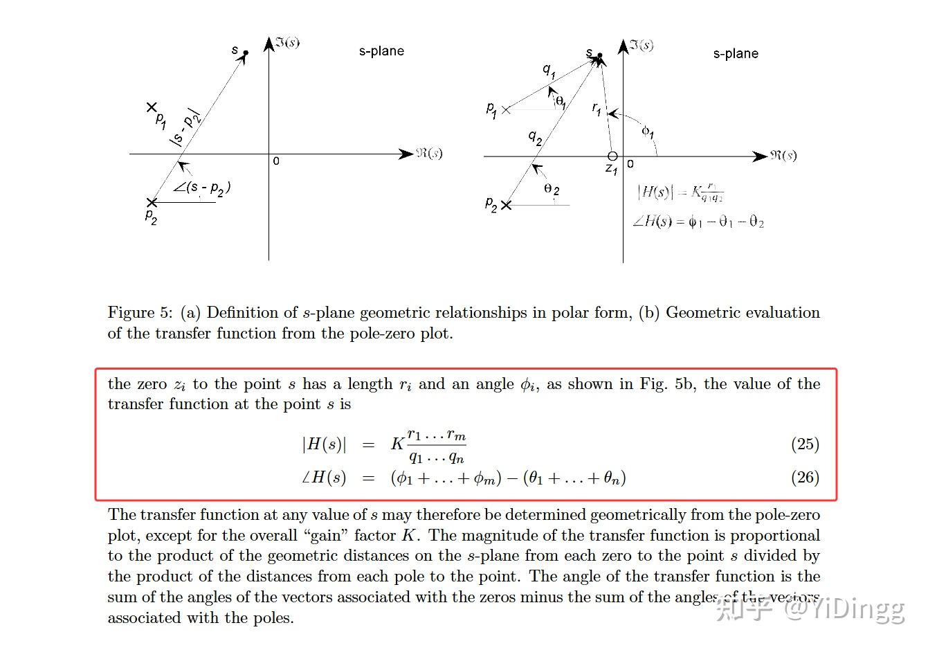 MIT: Understanding poles and zeros (MIT 资料：什么是极点和零点？) - 知乎