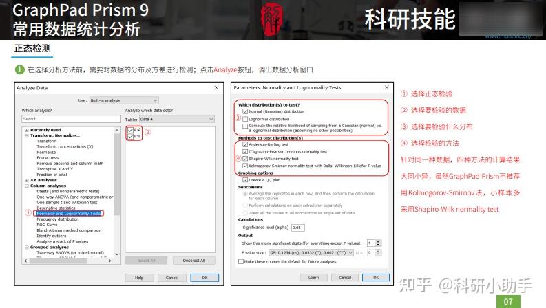 因图片太垃圾，5分医学SCI只发了3分？GraphPad Prism 9 、AI、PS……带你玩转图片，发医学高分！