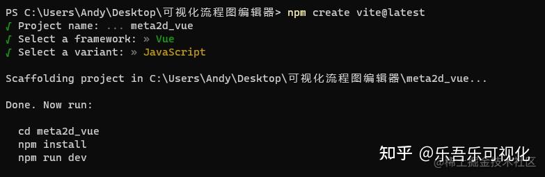 基于乐吾乐meta2d.js从零实现可视化流程图编辑器（一） - 知乎