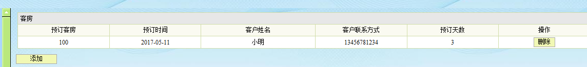酒店管理系统的设计与实现(任务书中期检查ppt论文) 知乎