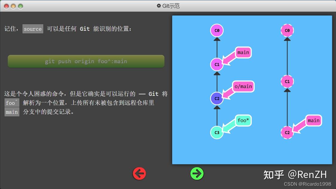 【learnGitBranching】07远程仓库高级操作 - 知乎