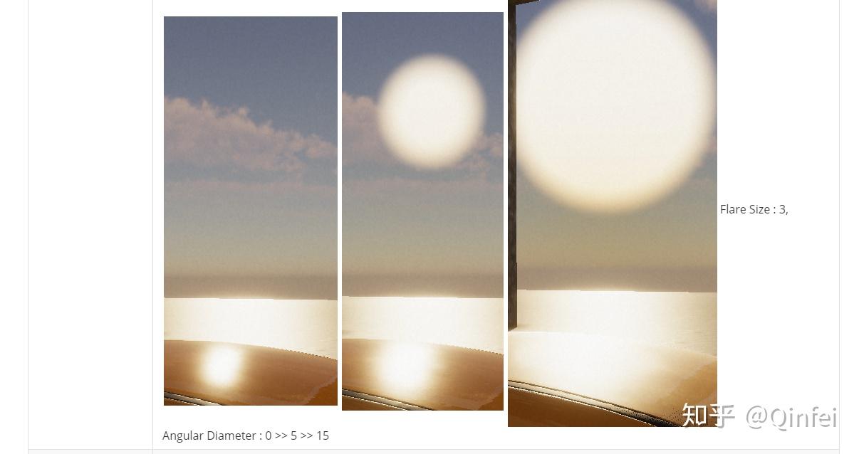 [译] Unity HDRP光照设置 - 知乎