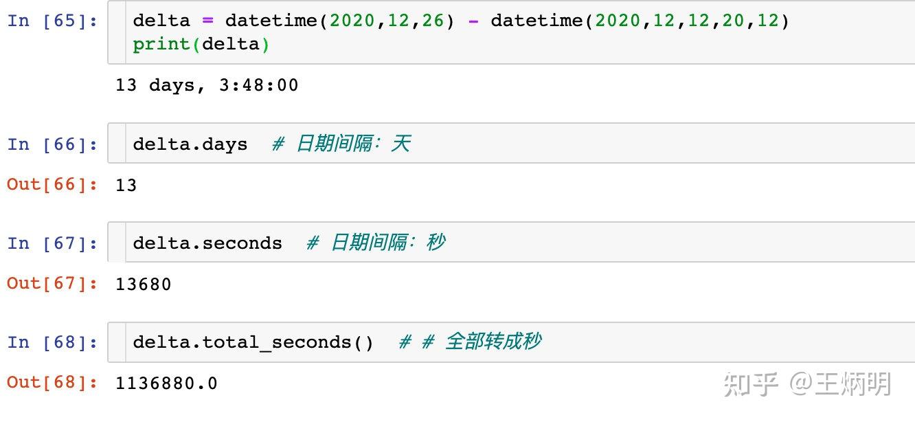 花了两天，终于把 Python 的时间转化给整明白了（超多图解） - 知乎