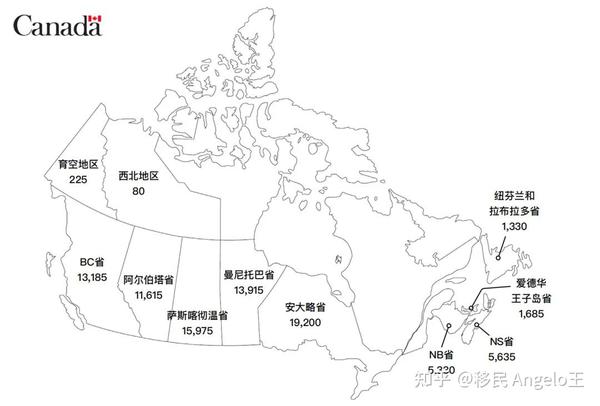 2022加拿大移民年度数据报告从联邦到省提名数据解析，2023年移民加拿大有哪些高性价比项目可选 - 知乎