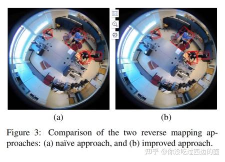 [AVSS2019]Supervised People Counting Using An Overhead Fisheye Camera顶视 ...