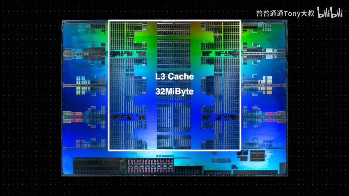 【省流总结】国产游戏CPU ！兆芯KX7000首发评测 - 知乎