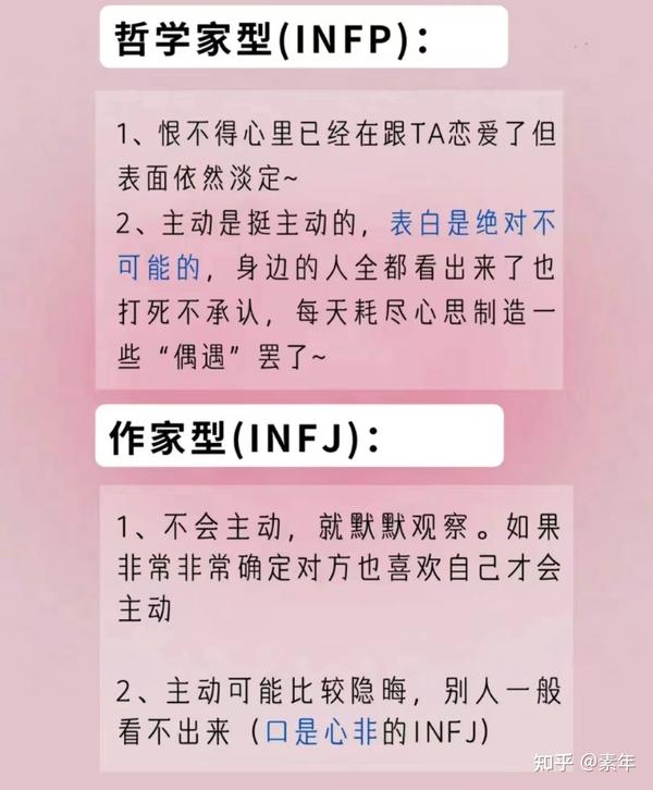 Mbti十六型人格详解(上篇) 知乎