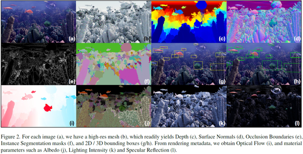 （2023，3D 场景生成器 Infinigen）使用程序化生成的无限逼真世界 - 知乎